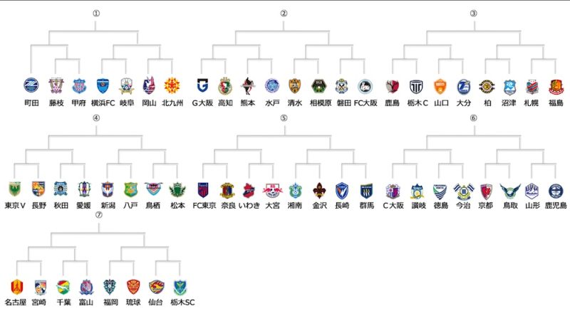 2025JリーグYBCルヴァンカップ 開催日程決定のお知らせ | 松本山雅FC オフィシャルサイト｜Matsumoto Yamaga F.C.